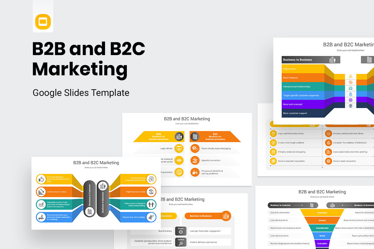 B2B and B2C Marketing Google Slides Template | Nulivo Market